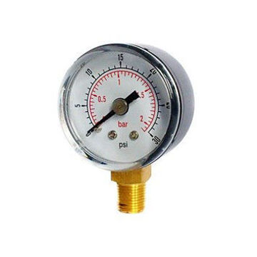 Smith Brothers Stores Ltd | Gauges & Test Points